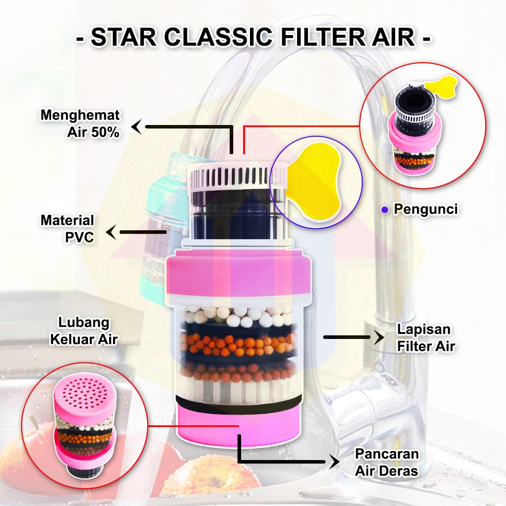 Jual WMS-STAR CLASSIC FILTER AIR BATU - SARINGAN AIR 6 LAPIS - SARINGAN ...