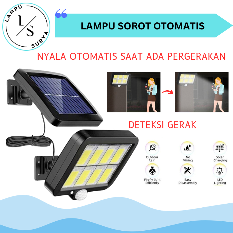 Jual Lampu Deteksi Gerak Outdoor Lampu Dinding Sorot Sensor Cahaya ...