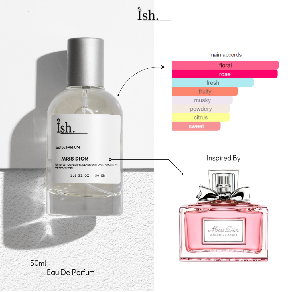 Jual Ish Parfume - MISS DOR Eau de Parfum Free Tester Garansi 1 Bulan ...