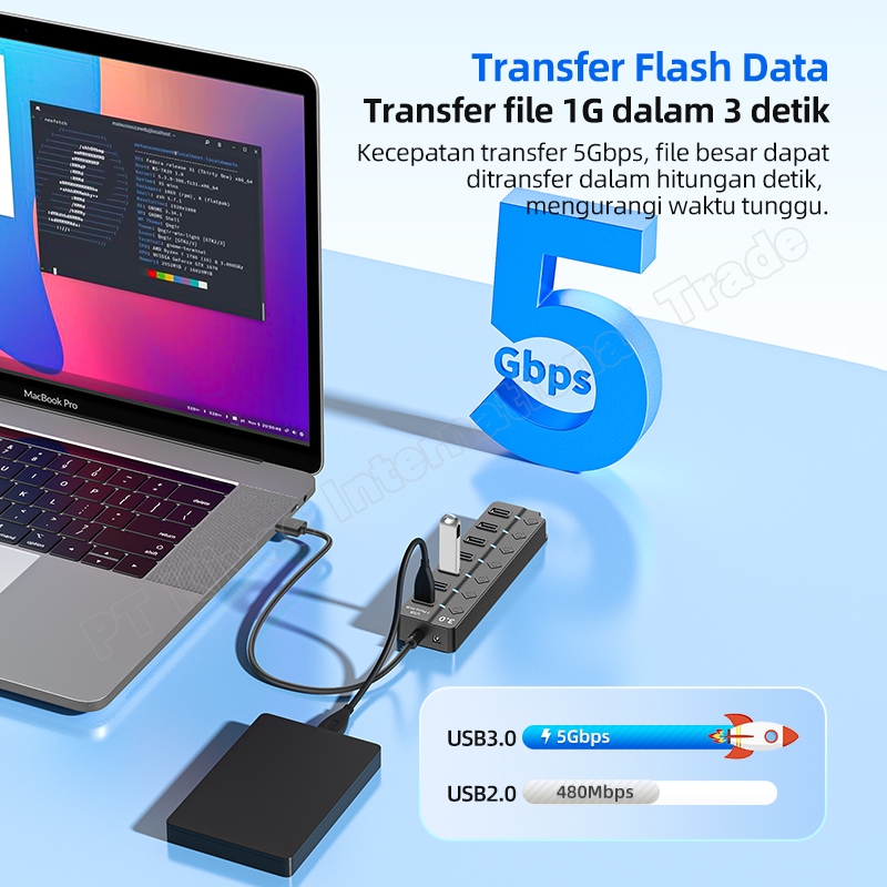 Jual (HOT) KIVEE USB Hub 7-in-1 USB 3.0 5Gbps saklar independen KV-AD22 ...