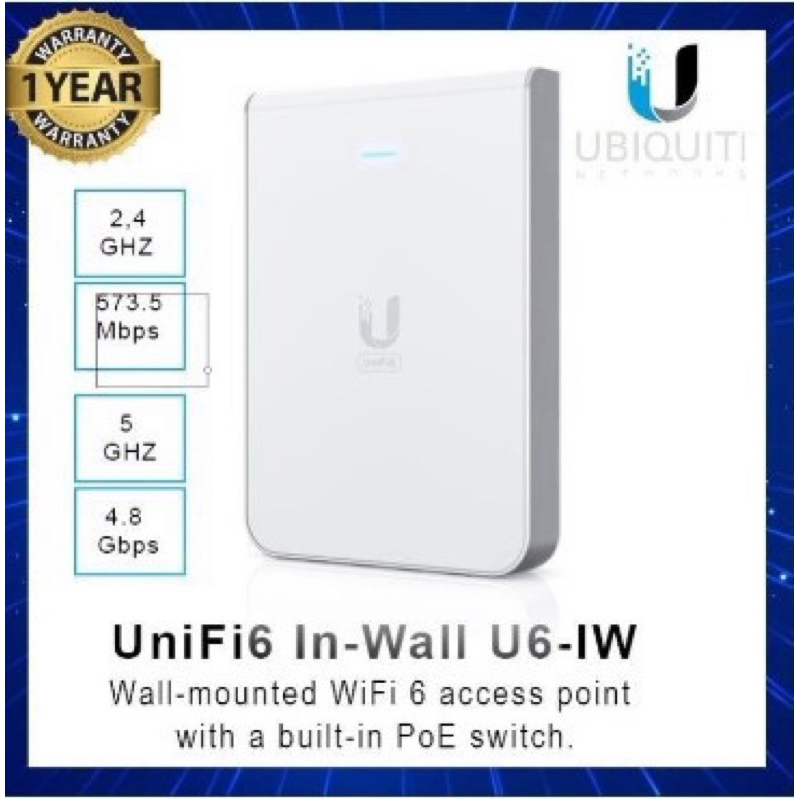 Jual Ubiquiti Unifi U6-IW | Unifi6 in Wall |Access Point In-Wall | Shopee Indonesia