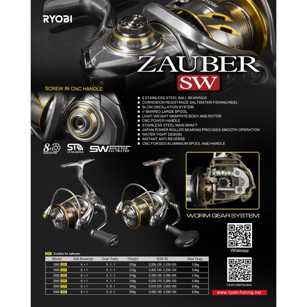 Jual Reel Ryobi Zauber Salt Water 1000/1500/2000/2500/3000/4000 Power ...