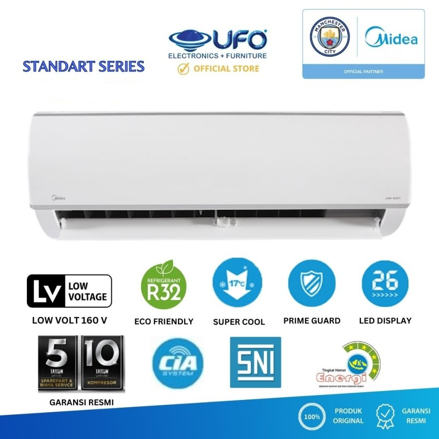 Jual MIDEA AC SPLIT STANDARD 2PK MSAF18CRN2 | Shopee Indonesia