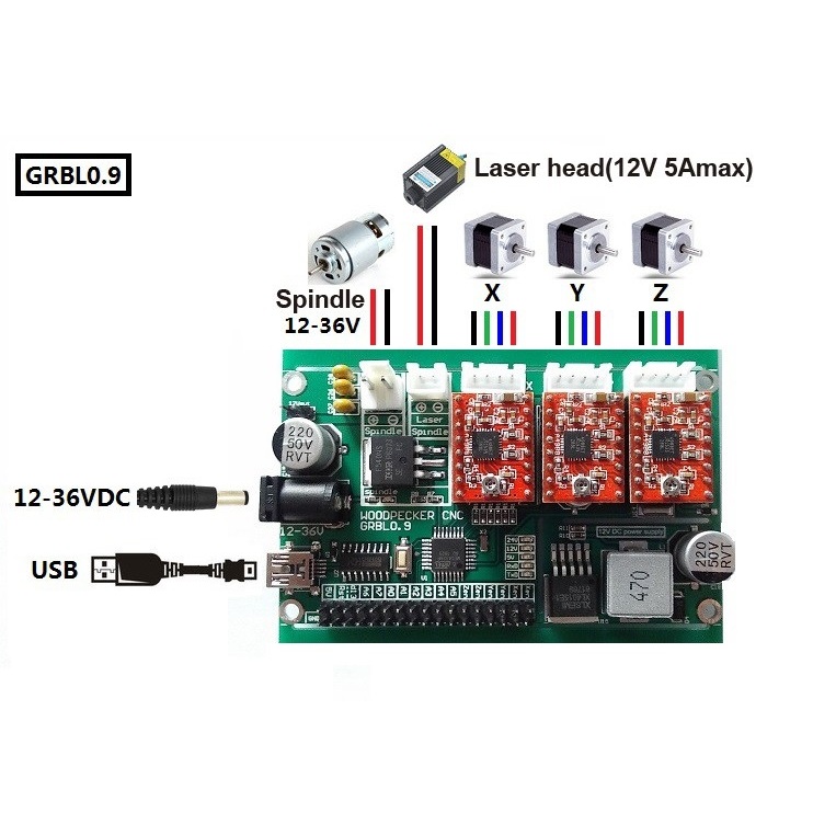 Jual Control Board GRBL USB Port CNC Laser Spindel Engraving Machine 3 ...