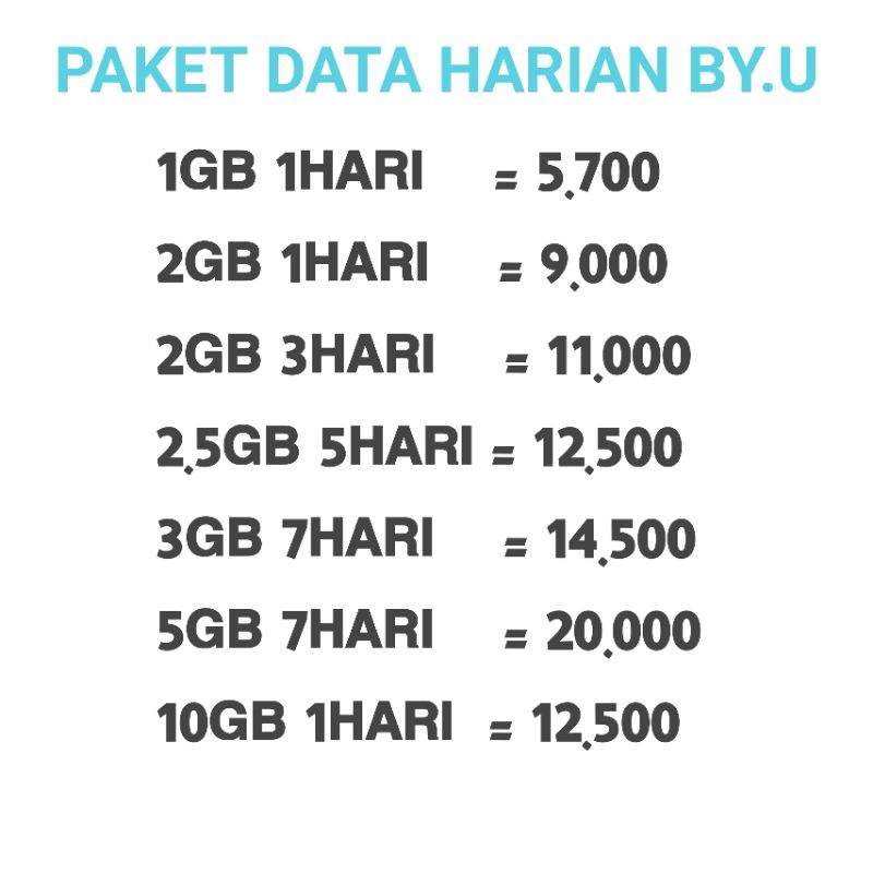 Jual PAKET DATA BYU HARIAN FULL 24 JAM | Shopee Indonesia