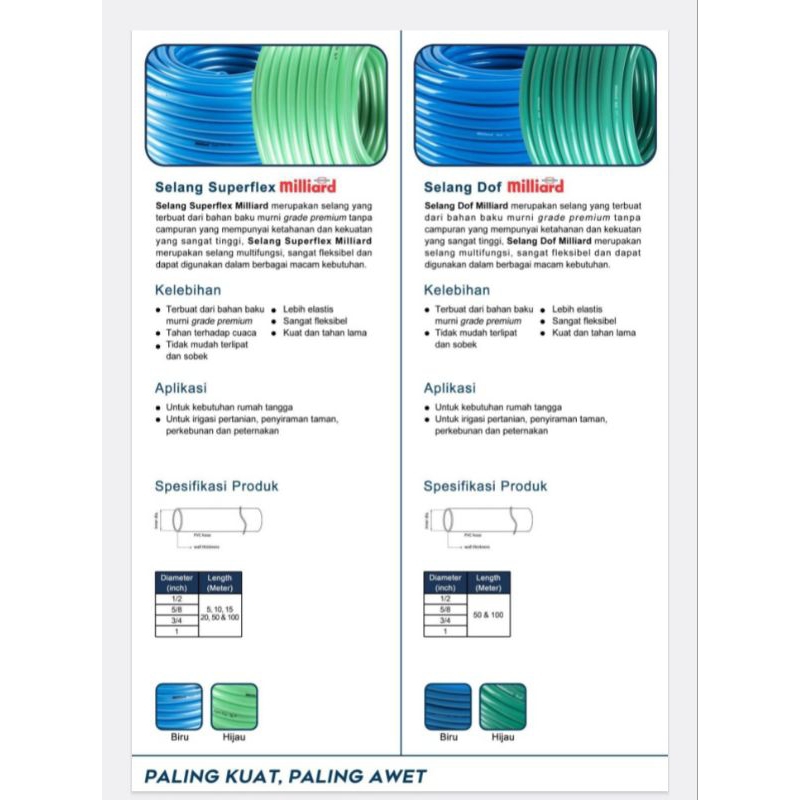 Jual Selang Air Murah Superflex dan Dof Milliard PerMeter | Shopee ...