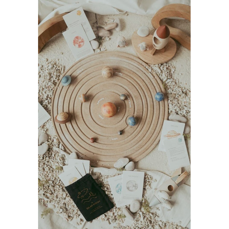 Jual Bundle Twinkle Well Solar System (Board & Planet + Flashcards ...