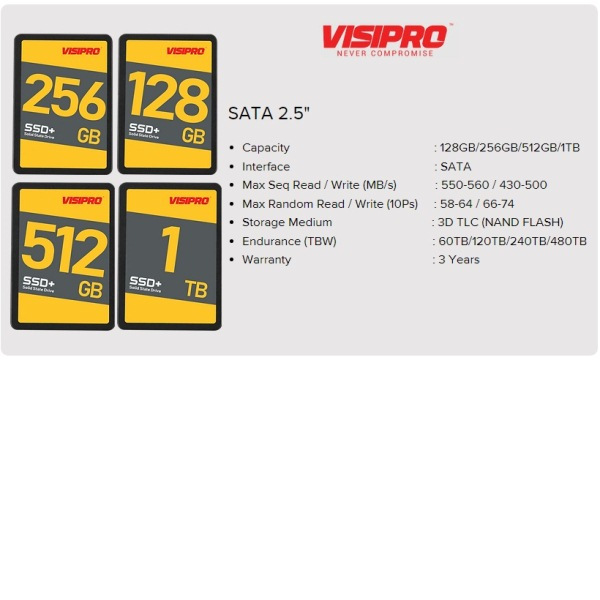 Jual VISIPRO SSD SATA Plus 2.5" SATA III SSD 128GB 256GB 512GB | Shopee ...