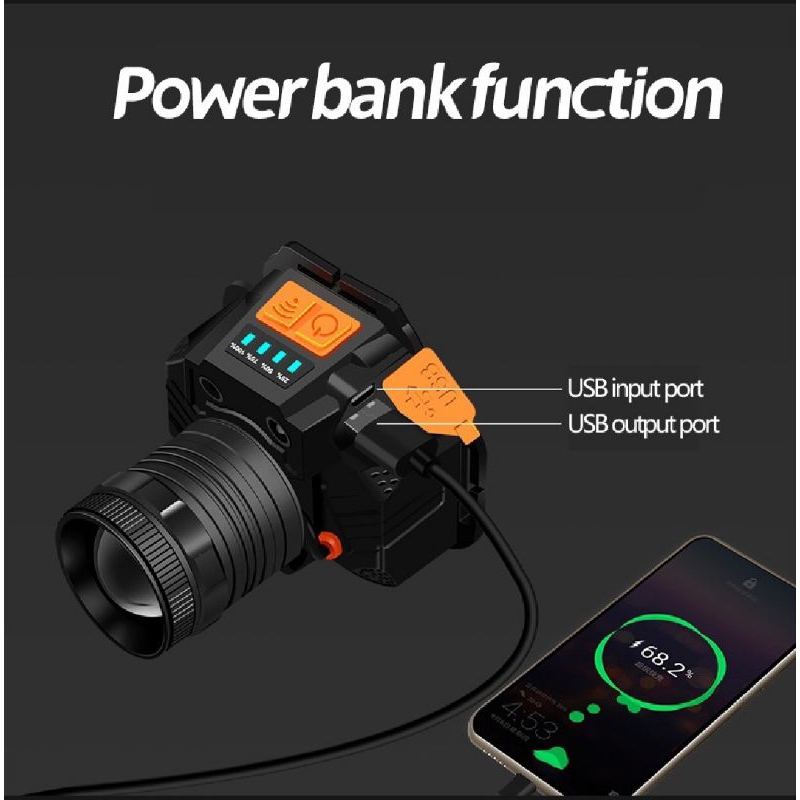 Jual Senter Kepala LED T8 Zoom Super Terang/Cahaya Putih | Shopee Indonesia