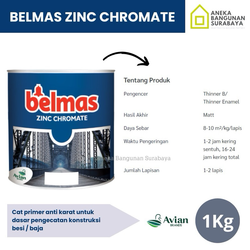 Jual Belmas Zinc Chromate 1kg cat dasar kayu besi | meni anti karat 711 ...