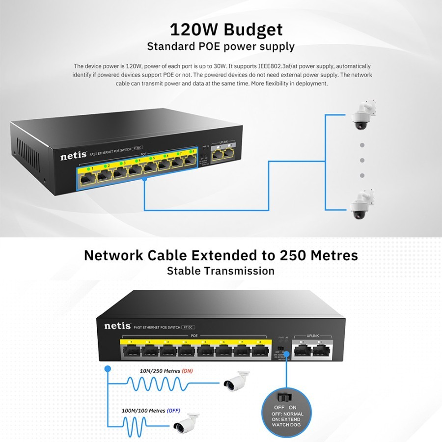 Jual NETIS P110C 8POE+2RJ45 100M Standard POE Switch | Shopee Indonesia