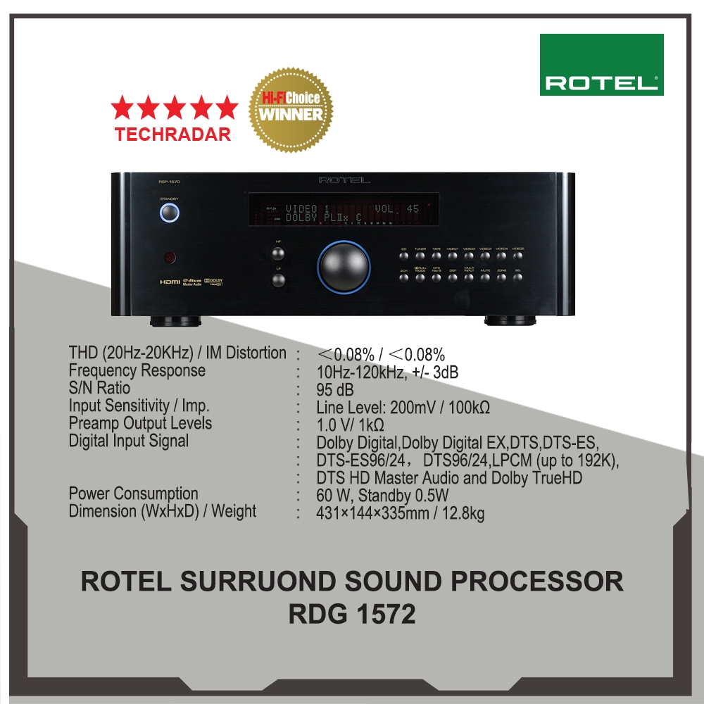 Jual Rotel RSP-1572 7.1 HiFi Home Theater Surround Processor ...