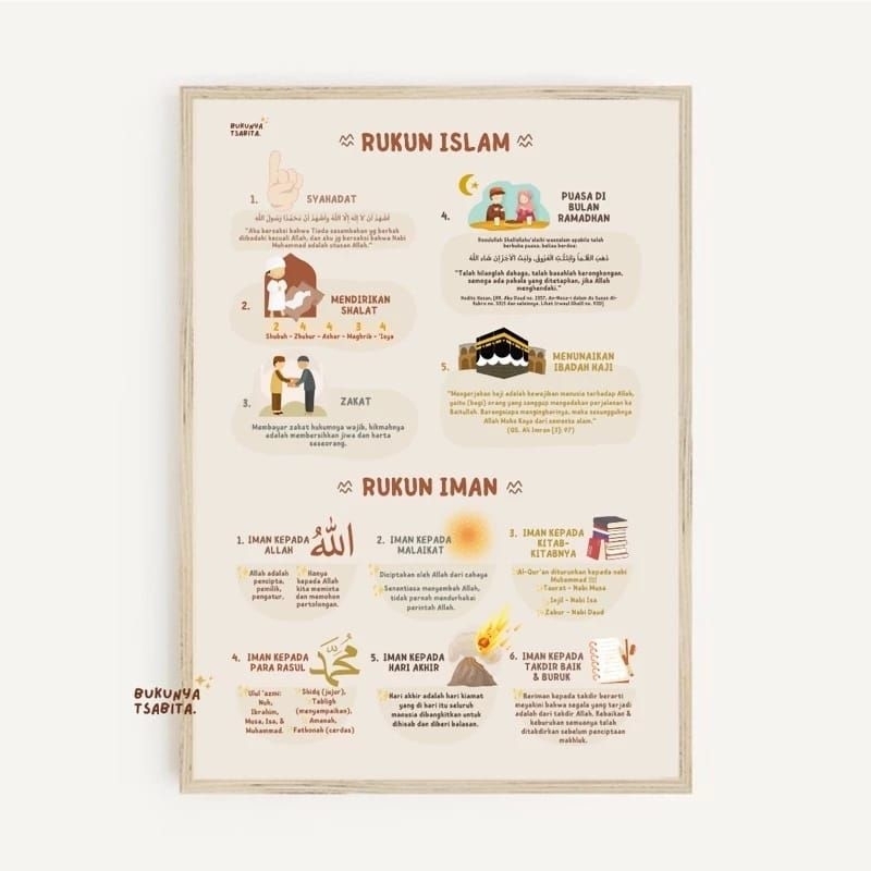 Jual Poster Edukasi Anak/Poster Islami/Poster Nama Nama Nabi/Poster Doa ...