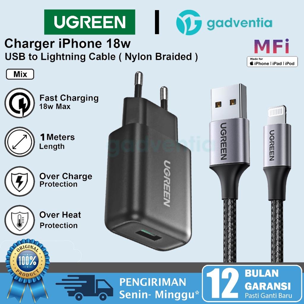 Jual Ugreen Kepala Adaptor Charger USB Port Fast Charging Casan HP ...
