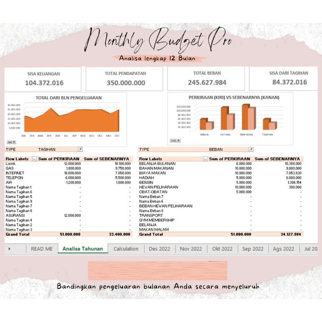 Jual Template Pembukuan Excel untuk Merencanakan Budget Bulanan dan ...