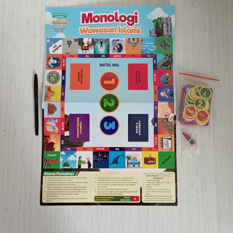 Jual Monologi Wawasan Islami (Islamic Educational) | Shopee Indonesia