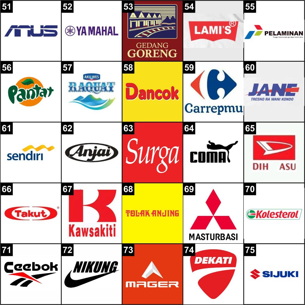 Jual SABLON SETRIKA Logo Plesetan Lucu Viral Nomor 51 - 75 - Ganti Topi ...