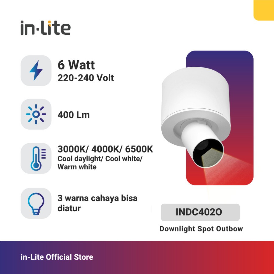 Jual InLite INDC 402 lampu LED Plafon Spot Light 6 Watt adjustable ...