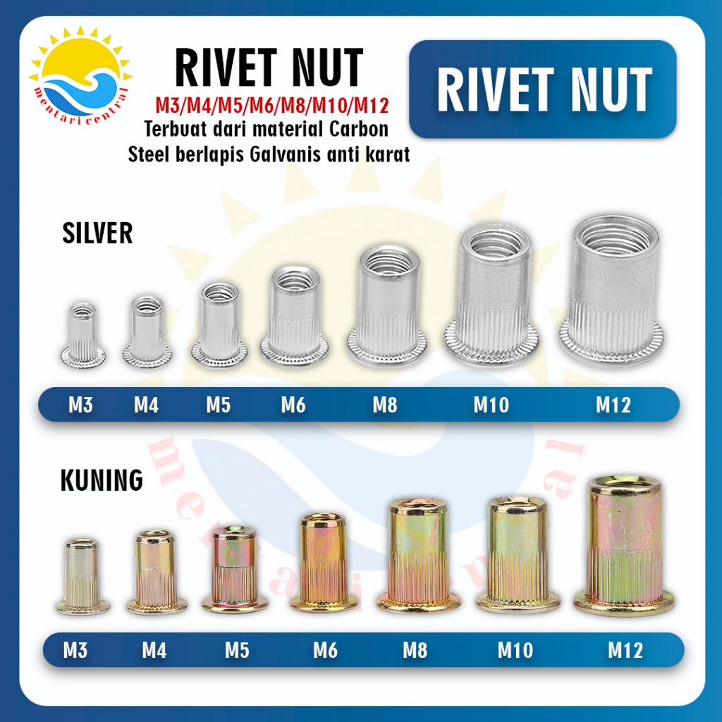 Jual rivet nut / rivnut / mur tanam furniture knockdown 50 pcs | Shopee ...