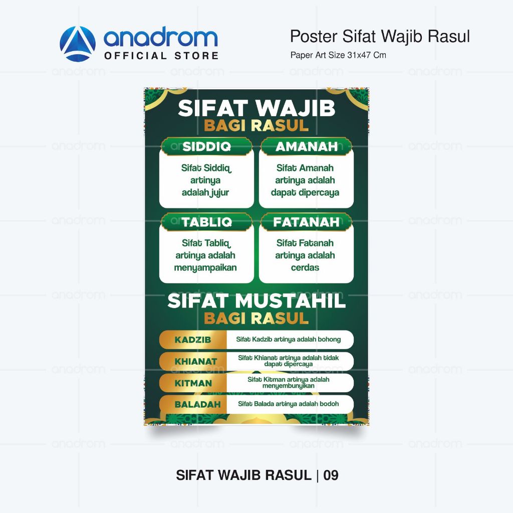 Jual Poster Sifat Wajib Rasul | Poster Edukasi Sifat Rasul Yang Wajib ...