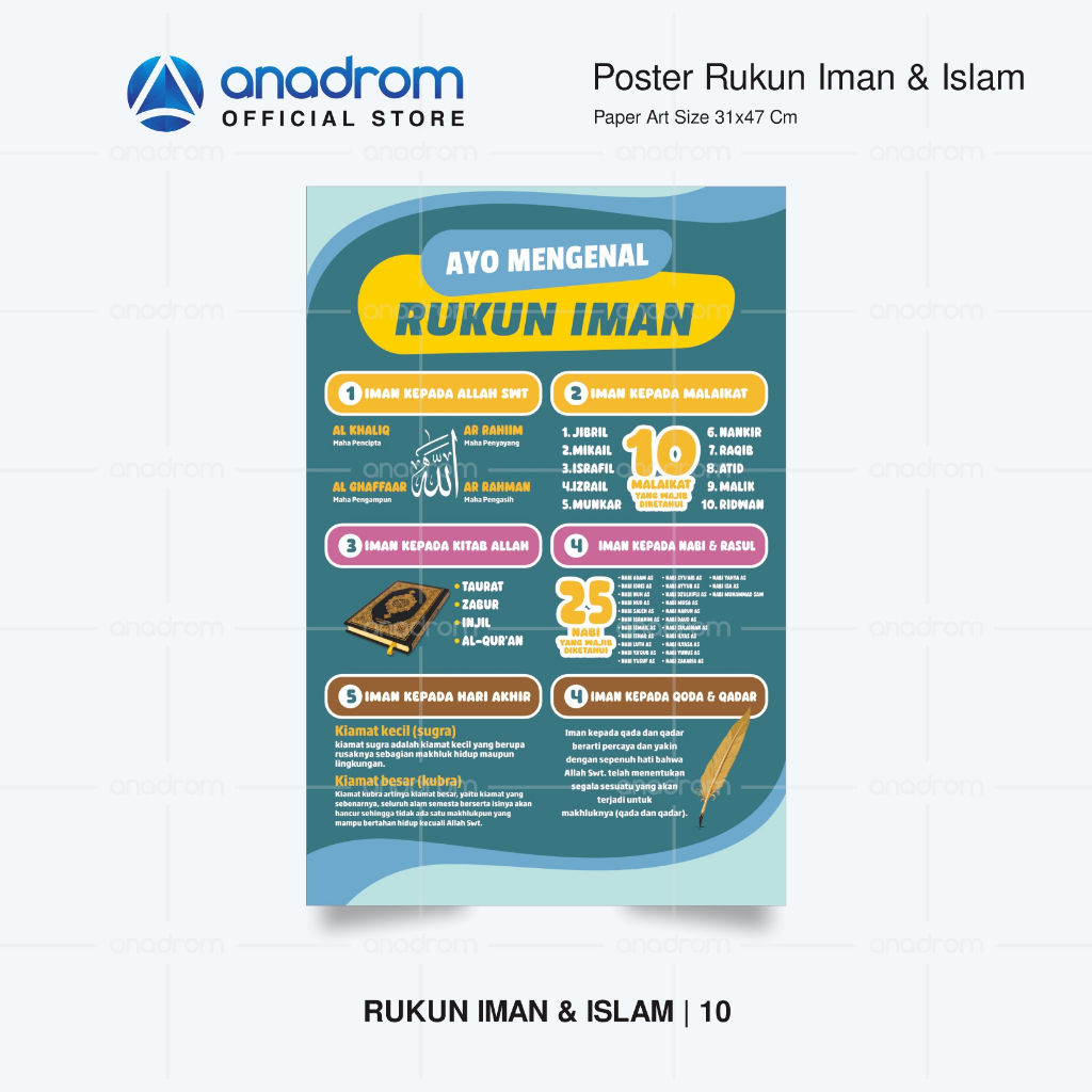 Jual Poster Rukun Iman & Rukun Islam | Poster Edukasi Anak | Anadrom ...