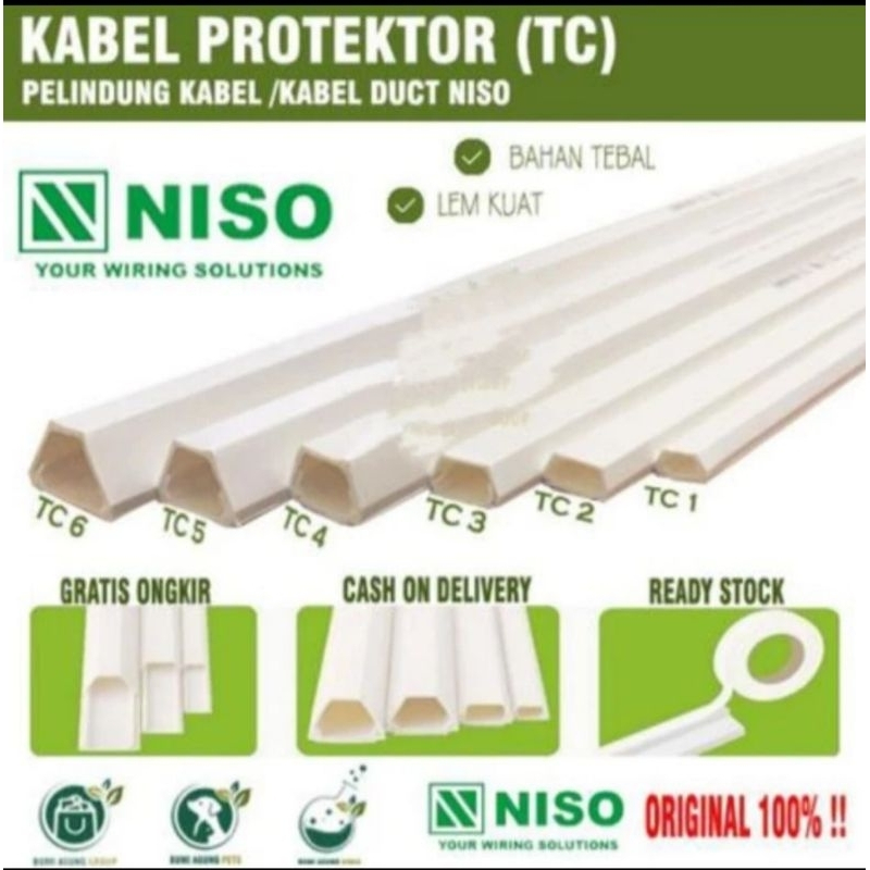 Jual NISO Ducting TC 1 2 3 4 5 6 Untuk Pelindung Penutup Kabel Panjang 1 Meter 1M Sudah Ada Lem ...