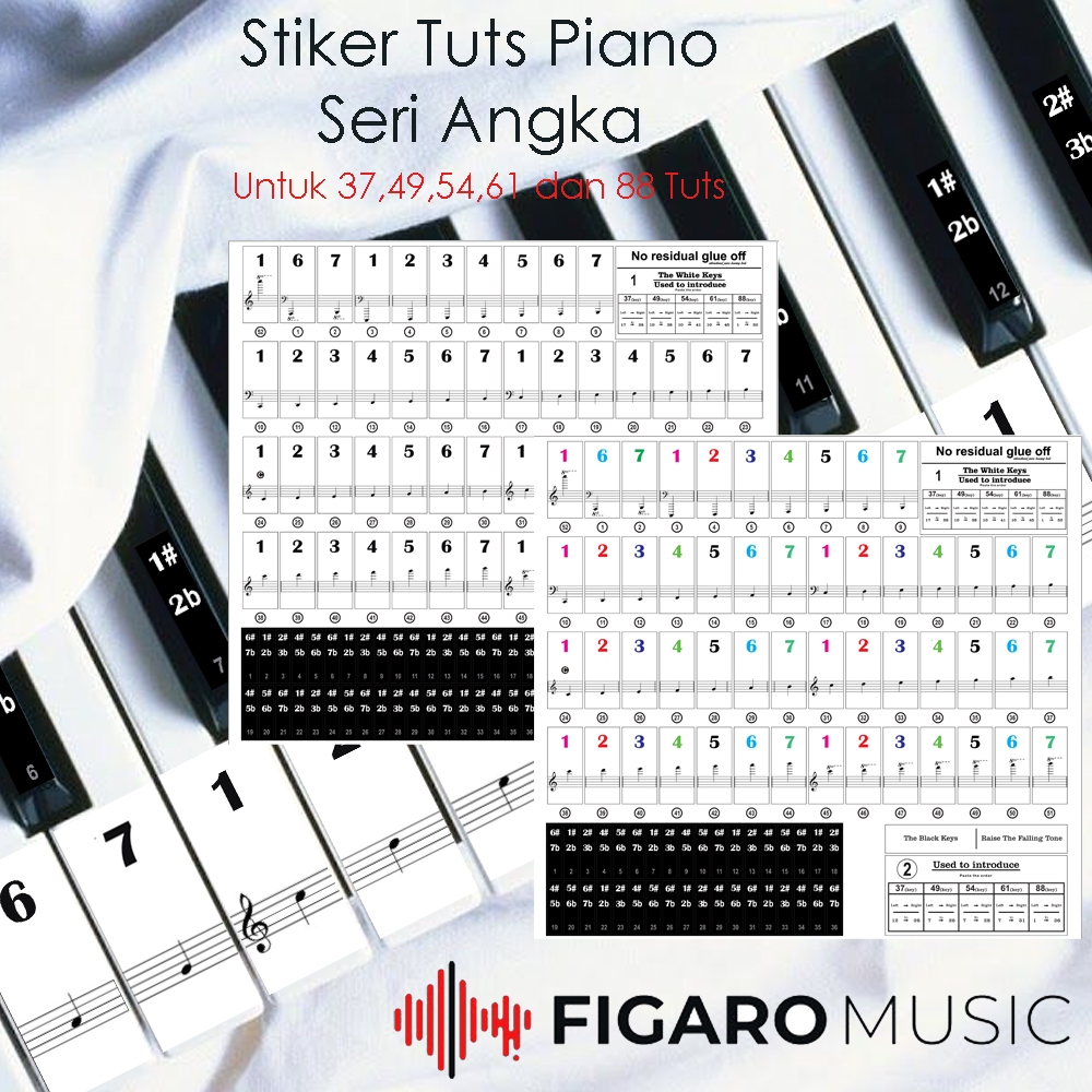 Jual Stiker label Tuts keyboard piano sticker - Notasi Angka | Shopee ...