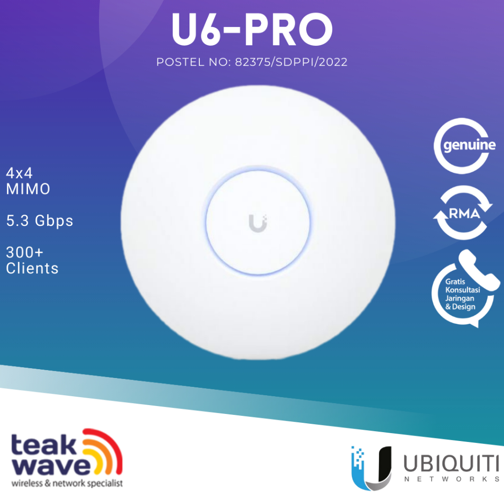 Jual Ubiquity U6-PRO UniFi 6 Pro Access Point ( U6-Pro ) U6 Pro AP ...