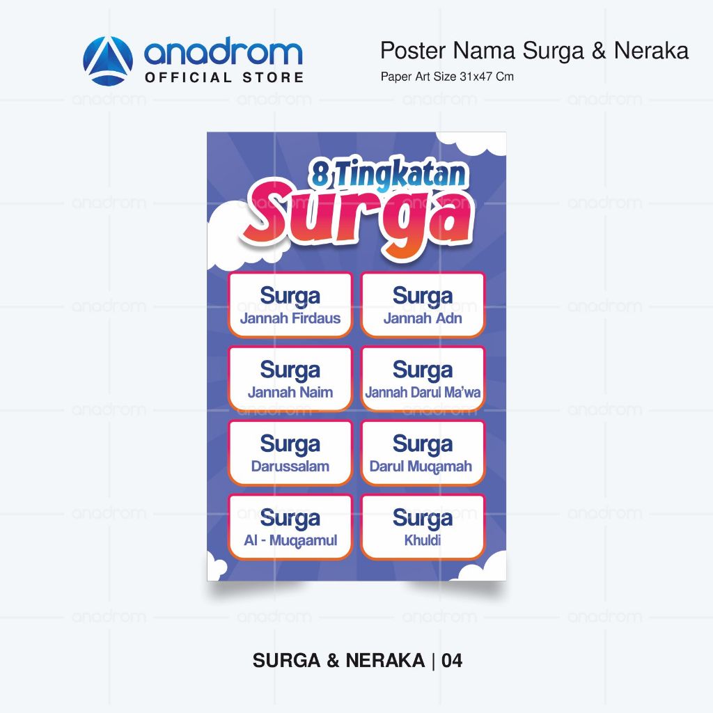 Jual Poster Nama - Nama Surga & Neraka | Poster Edukasi Islamic Anak ...