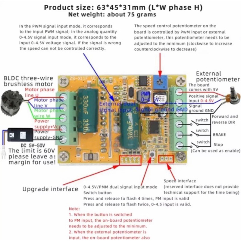 Jual 380W 3 Phases Brushless Motor Controller Board BLDC PLC PWM Driver ...
