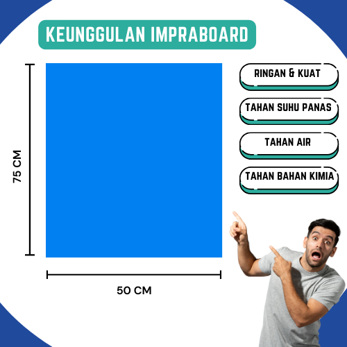 Jual Kilat Impraboard PP Corrugated Infraboard Tebal 5mm Ukuran 75x50cm | Shopee Indonesia