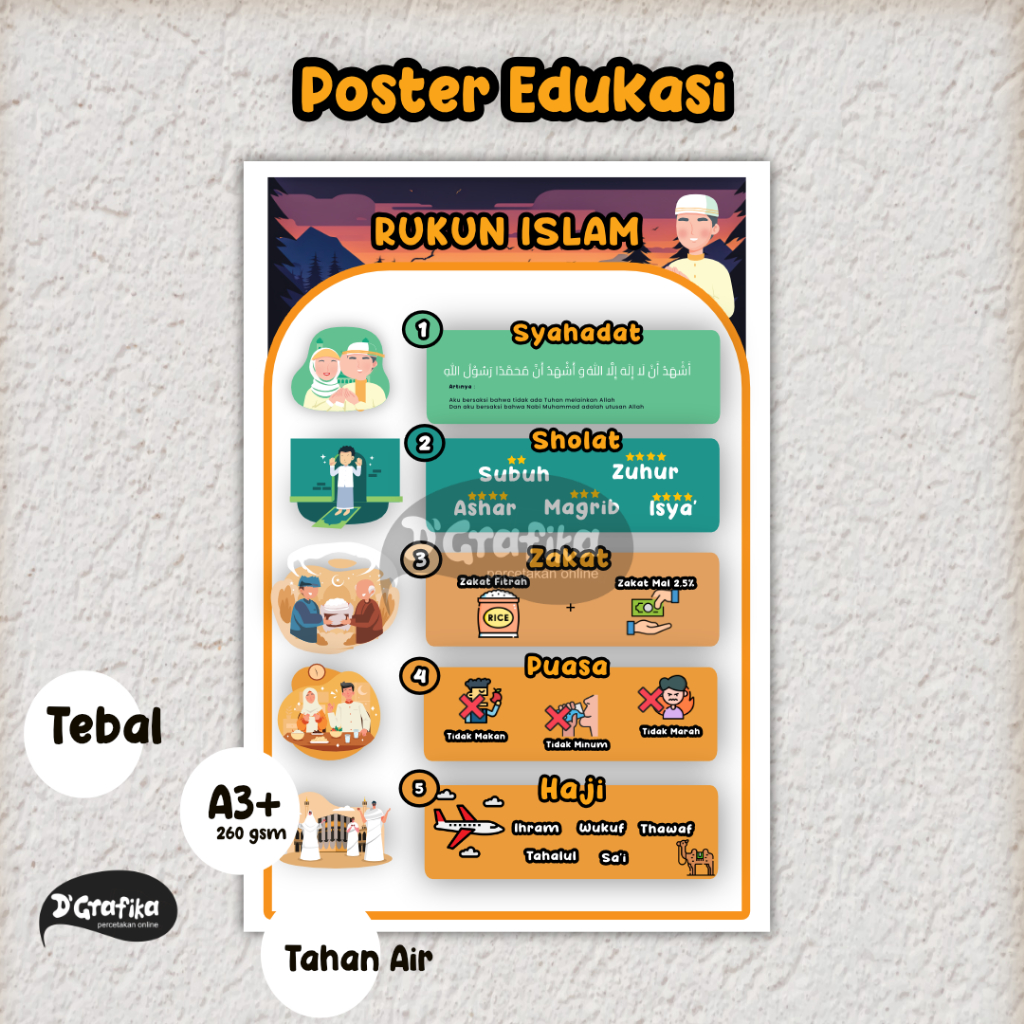 Jual Rukun Islam/Poster Edukasi/Poster Tata Surya/ poster A3+ | Shopee ...