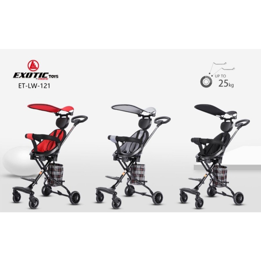 Jual Exotic Magic Stroller Baby LW 127 / Kereta Dorong Bayi - gowes ...