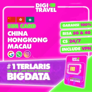 Produk DIGITRAVEL Official Shop | Shopee Indonesia