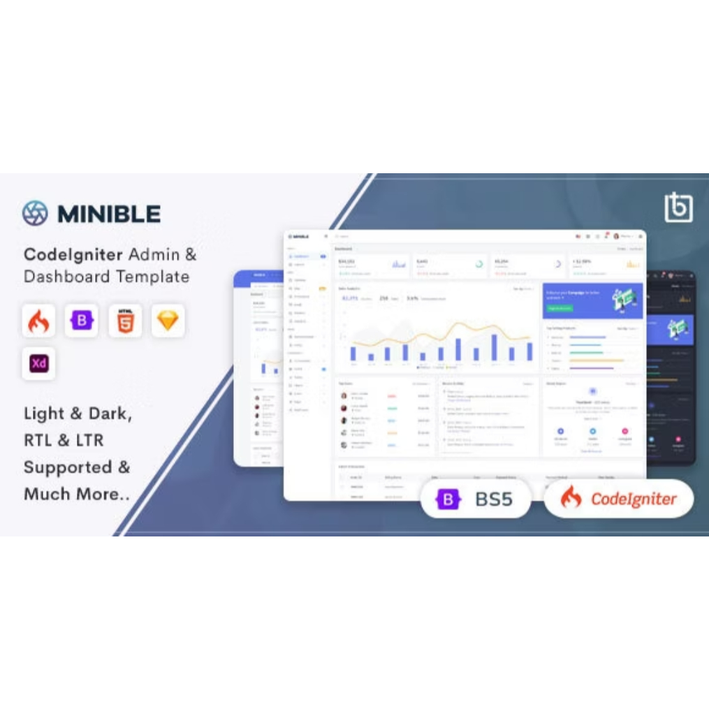 Jual Minible - CodeIgniter 4 Admin & Dashboard Template Murah | Shopee ...