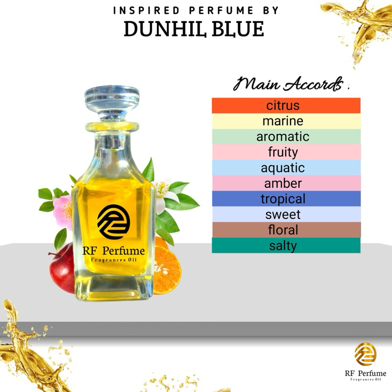 Jual Bibit parfum DUNHIL BLUE murni by RFperfume | HARGA PER ML | untuk ...