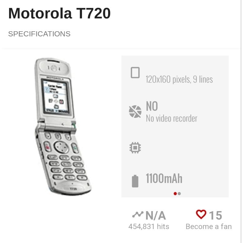 Jual MOTOROLA T720 FLIP HP JADUL LANGKA DAN UNIK HP NOSTALGIA 100% ...