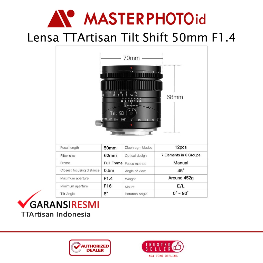 Jual Lensa TTArtisan 50mm F1.4 Tilt Shift Full Frame Camera Lens ...
