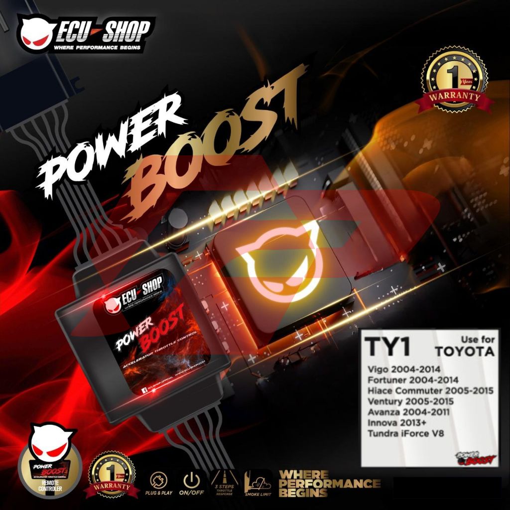 Jual Power Boost Aksesoris Piggyback Ecu ECUSHOP - TY1 - Toyota Hilux ...