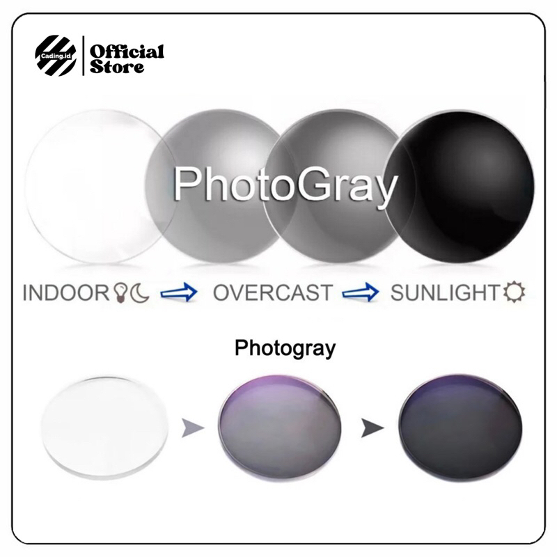 Jual LENSA PHOTOCROMIC GREY NIH KAK | Shopee Indonesia
