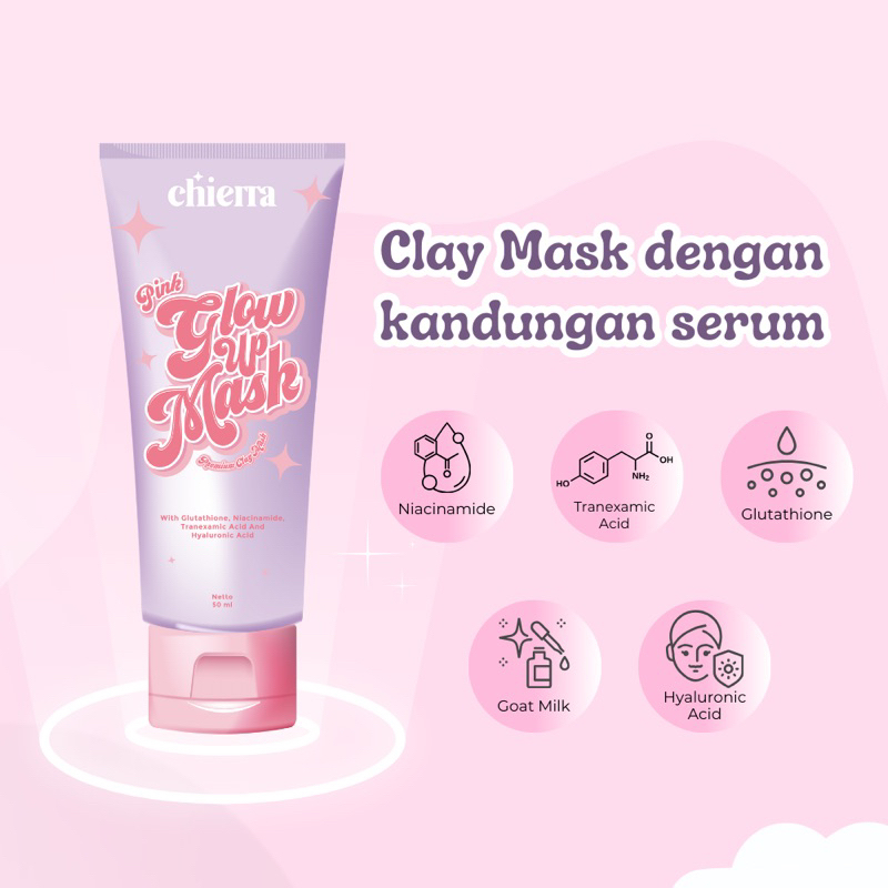 Jual [OFFICIAL STORE] PO [PRE ORDER] Pink Glow Up Mask by Chierra ...