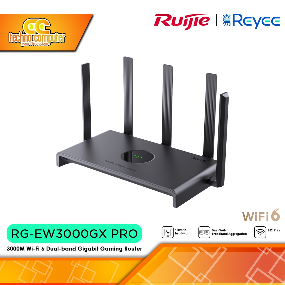 Jual ROUTER RUIJIE/REYEE RG-EW3000GX PRO 3000M Wi-Fi 6 Dual-Band ...