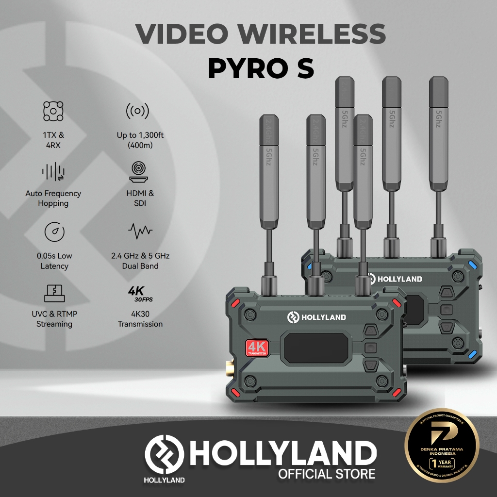 Jual Hollyland Pyro S Wireless Video 4K UHD 1300ft (400m) SDI/HDMI ...