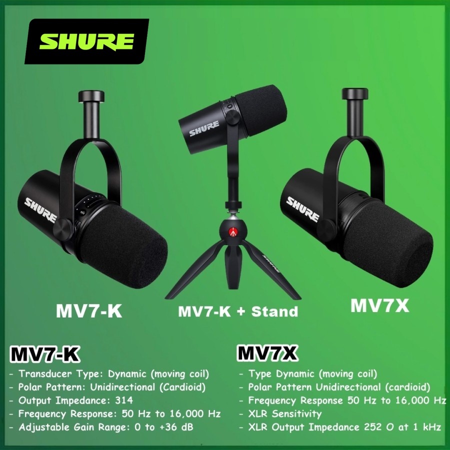 Jual Shure MV7 MV7-K MV7K MV7X USB Microphone Mic for Podcasting ...