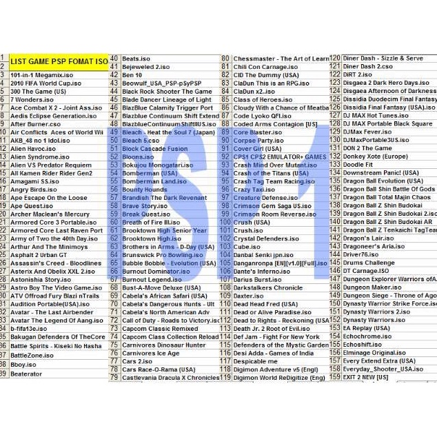 Jual KODE C6X4 Game PSP 1 PSP 2 PSP 3 PSP GO PSP ISO CSO | Shopee Indonesia