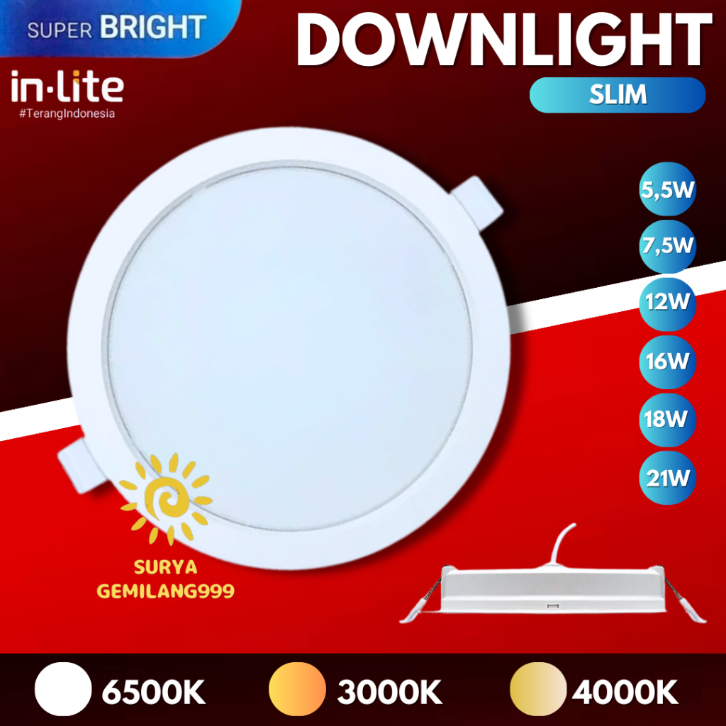 Jual INLITE - LAMPU LED SLIM PANEL INLITE INDS602R 5.5W / 7.5W / 12W ...