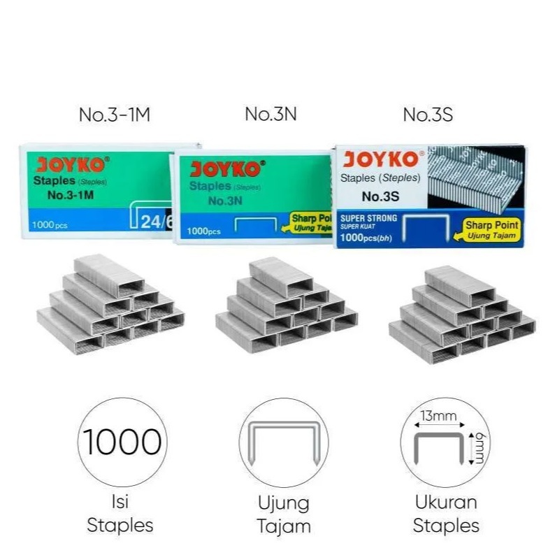Jual ISI STAPLES JOYKO No.3-1M 1 PACK ISI 20 BOX KECIL | Shopee Indonesia