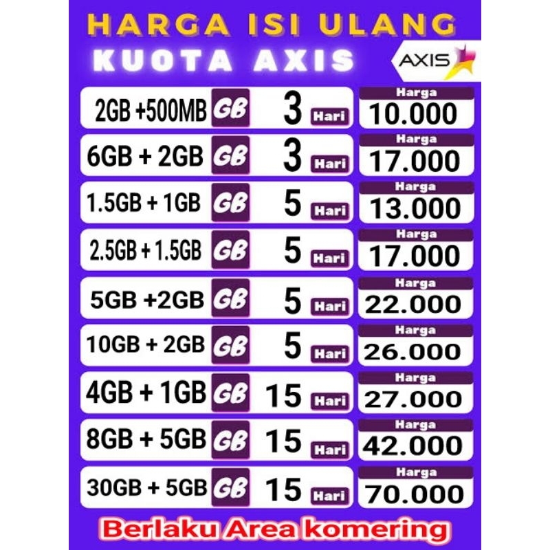 Jual KUOTA AXIS ISI ULANG | Shopee Indonesia Jual KUOTA AXIS ISI ULANG | Shopee Indonesia