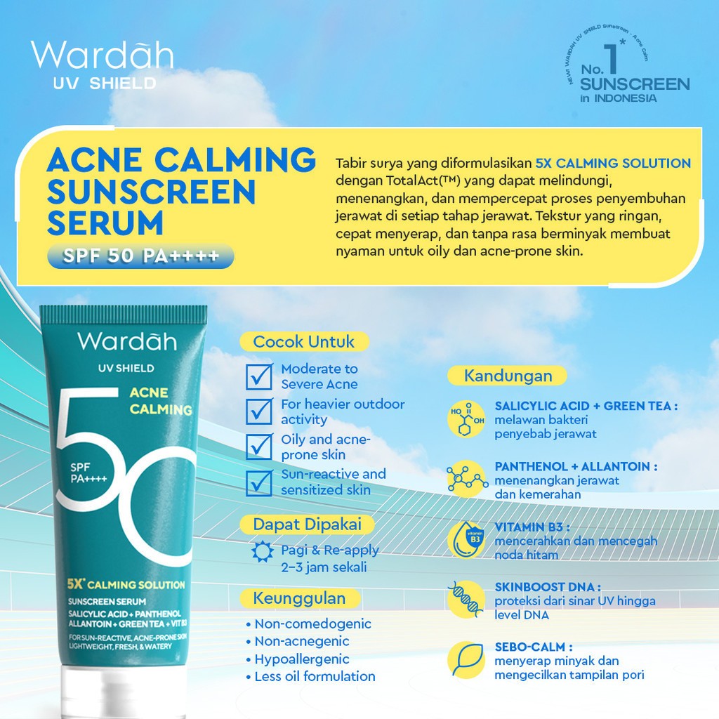 Jual New ! Wardah UV Shield Acne Calming Sunscreen Serum SPF 50 PA++++ 40 ml & 25 ml | Shopee ...