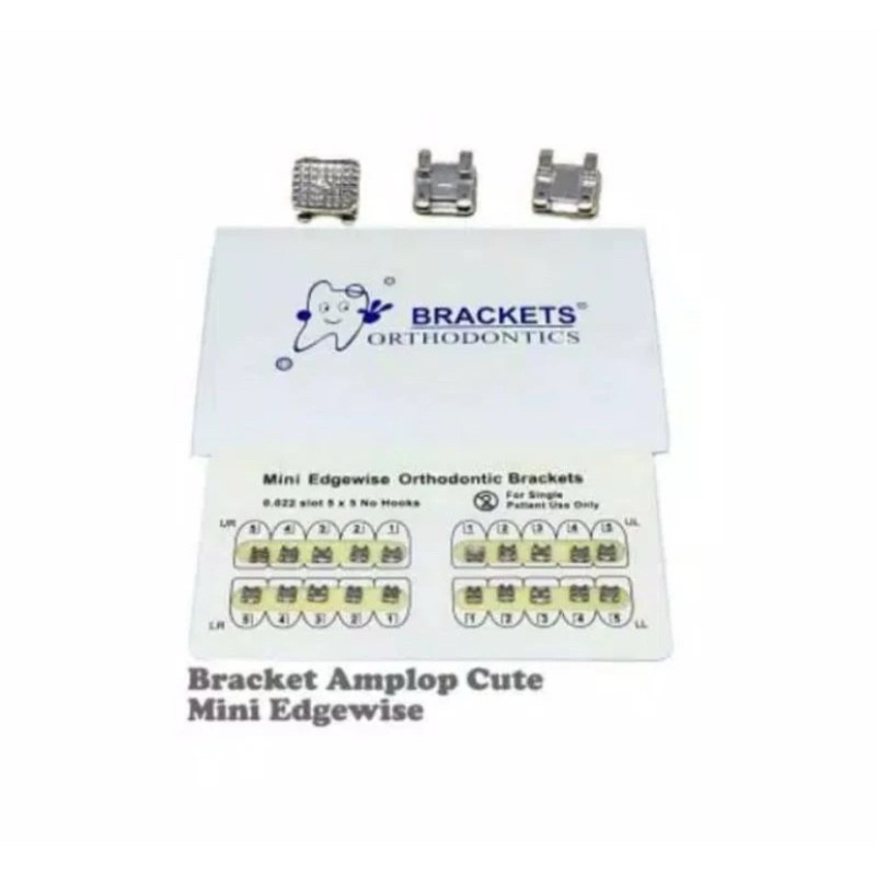Jual BRACKET BEHEL MINI EDGEWISE CUTE | Shopee Indonesia
